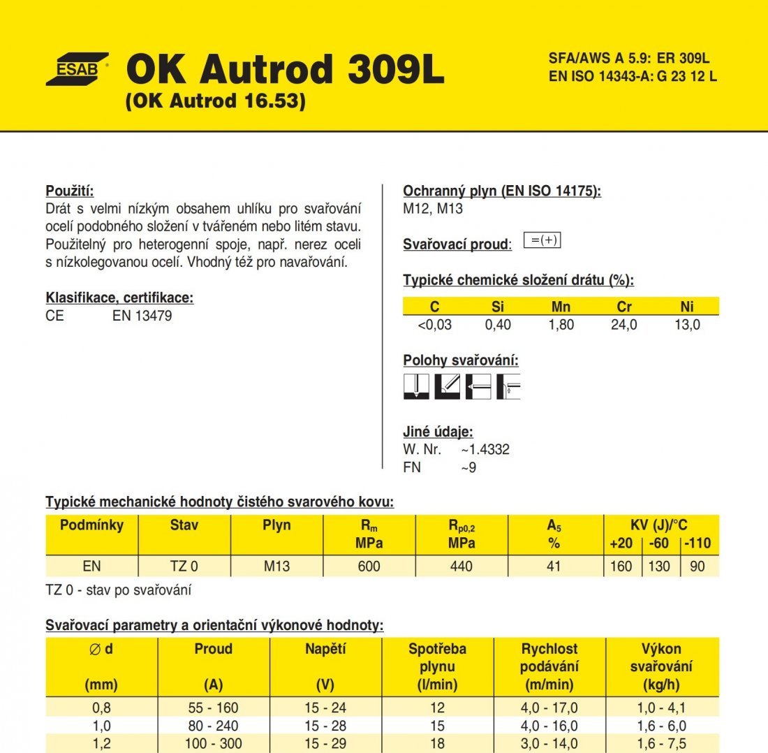 OK Autrod 309L