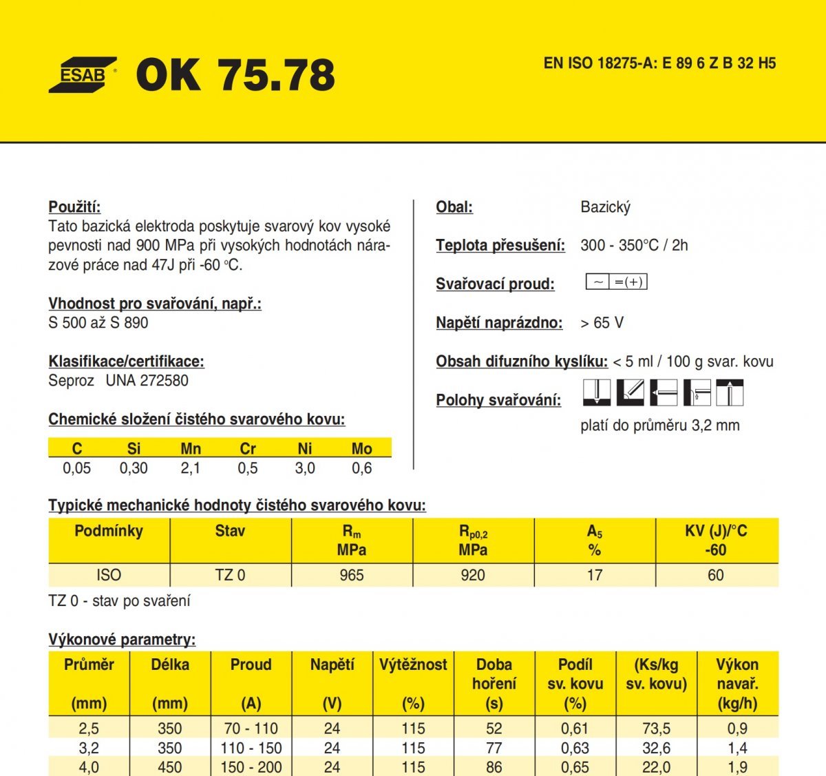 OK 75.78
