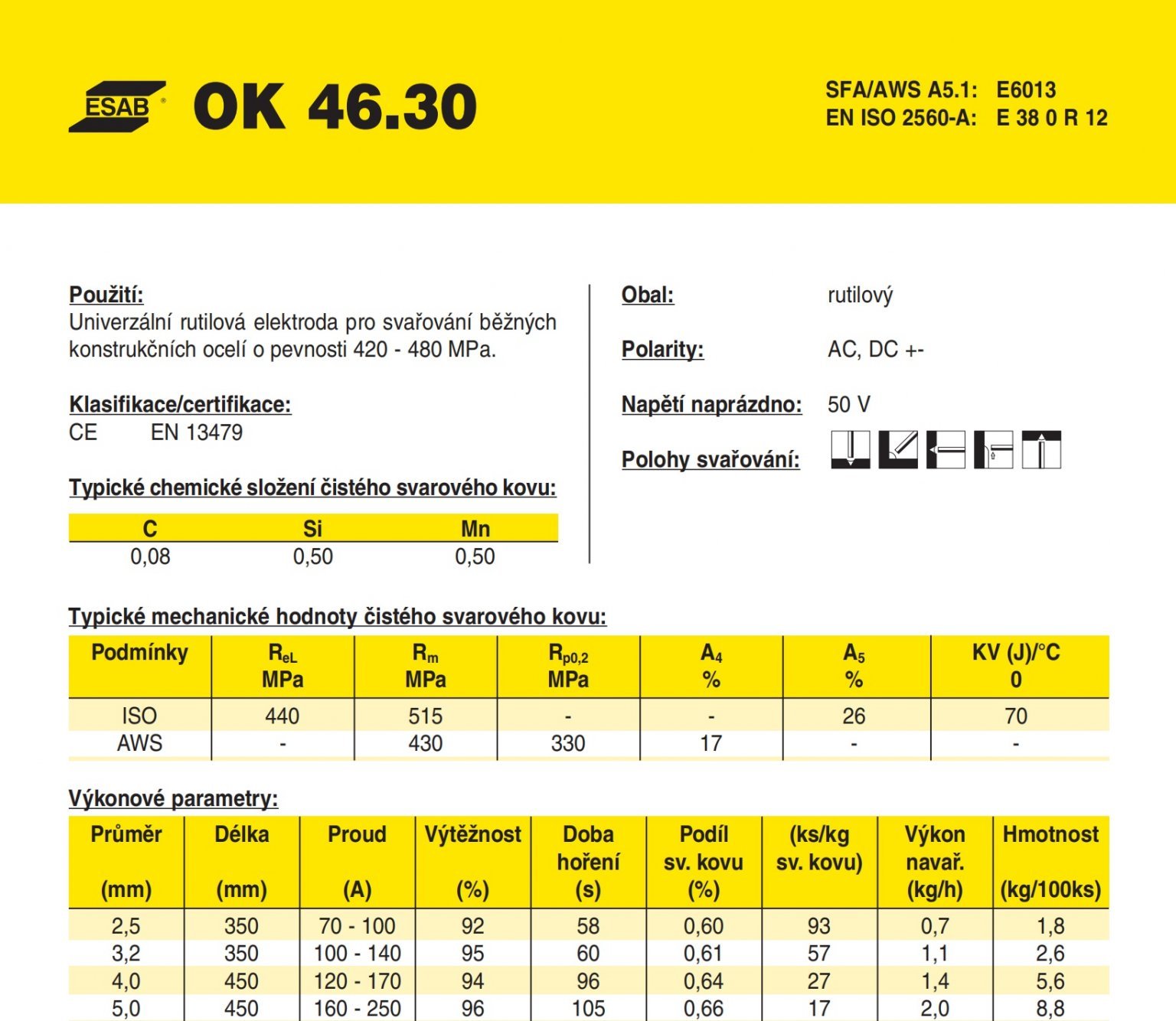 ok-46-30