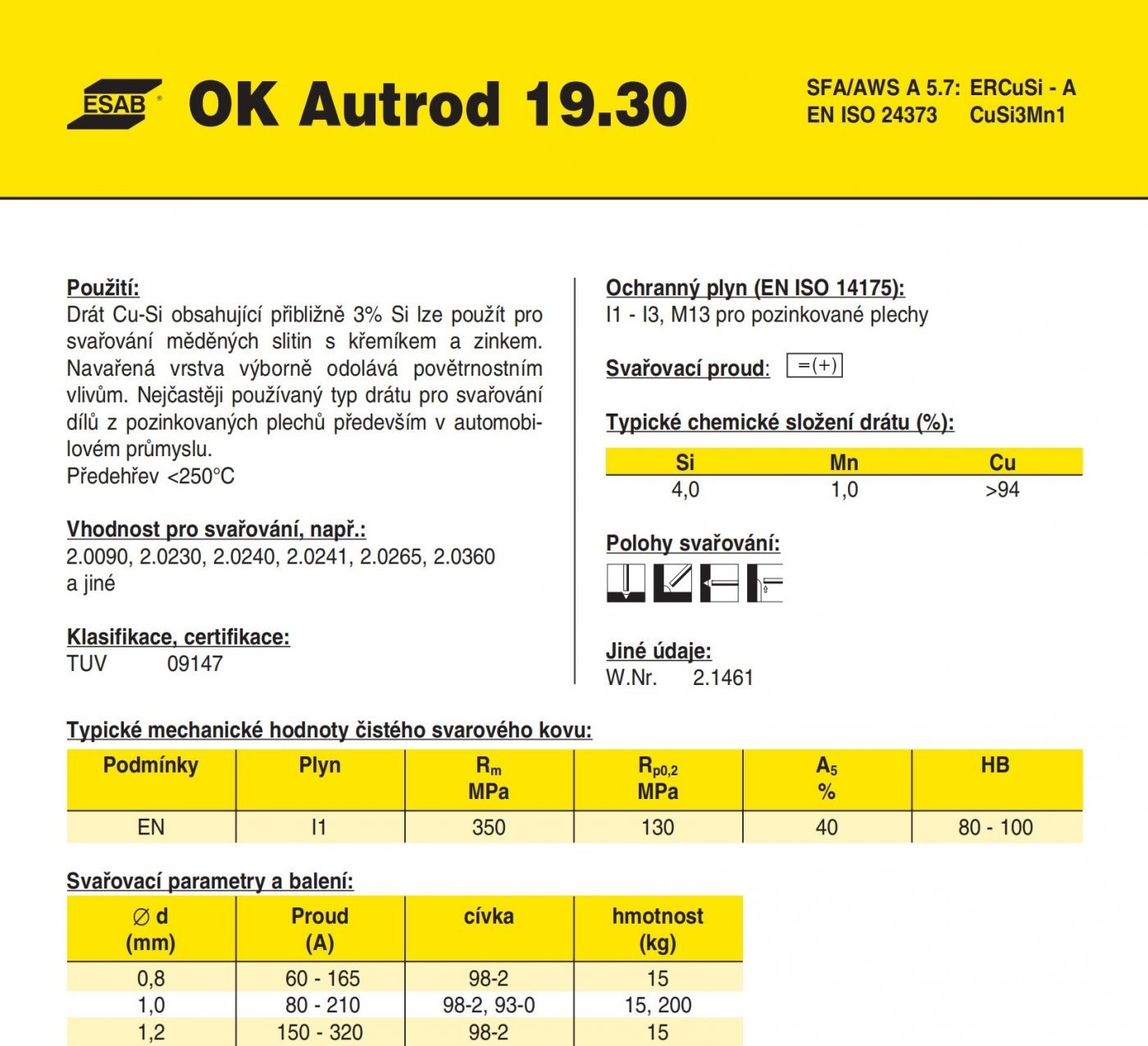 OK Autrod 19.30