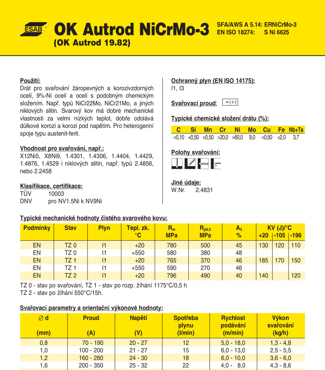 OK Autrod NiCrMo-3