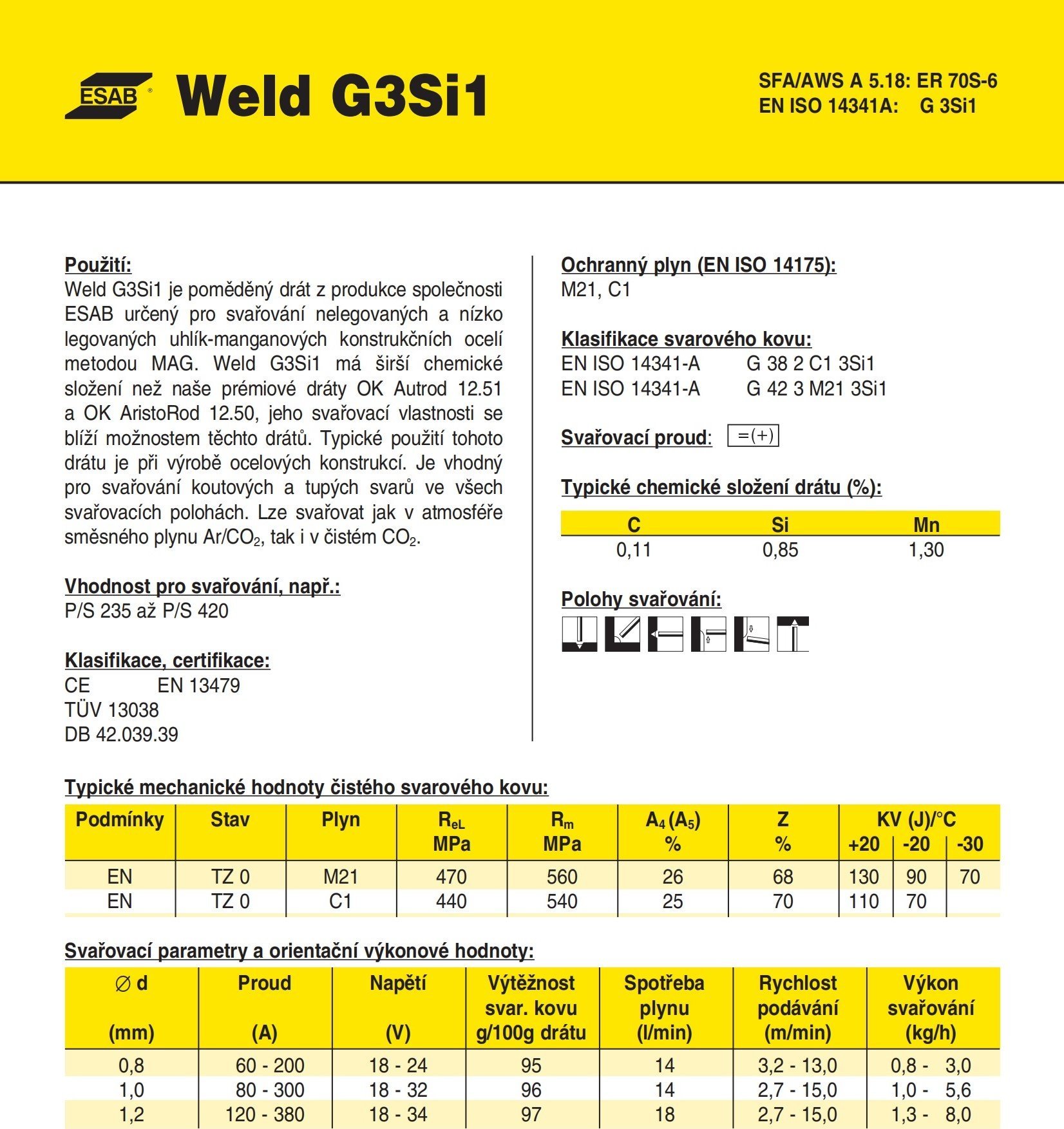 Weld G3Si1